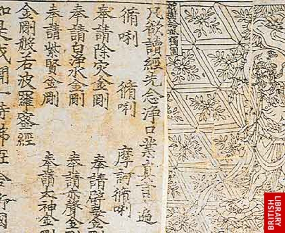 Sui And Tang Dynasty Timeline Timetoast Timelines