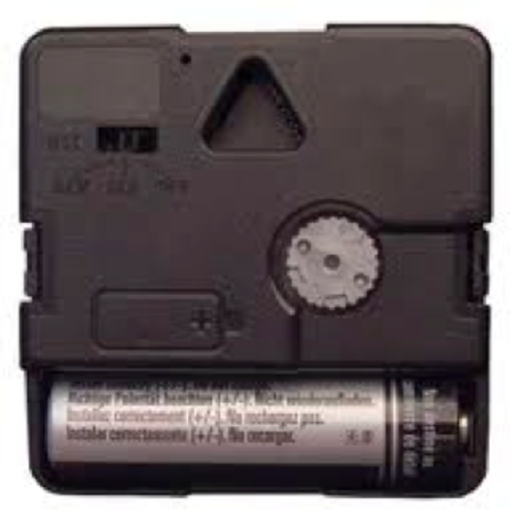 Evolution of the Clock timeline | Timetoast timelines