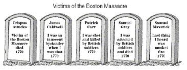 Events leading up to the American Revolution timeline | Timetoast