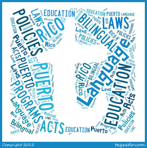 Puerto Rico Language Timeline | Timetoast timelines