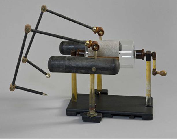 The Age of Reason timeline | Timetoast timelines