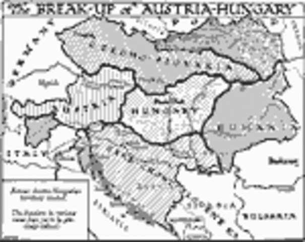 The Interwar Period in Eastern Europe timeline | Timetoast timelines