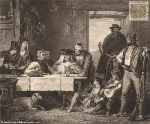 España en el siglo XIX timeline | Timetoast timelines