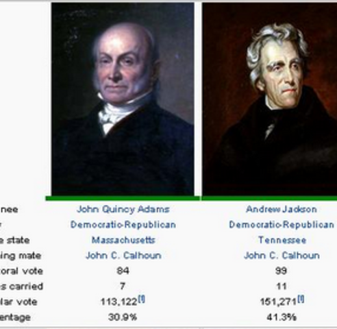 American Studies Time Line timeline | Timetoast timelines