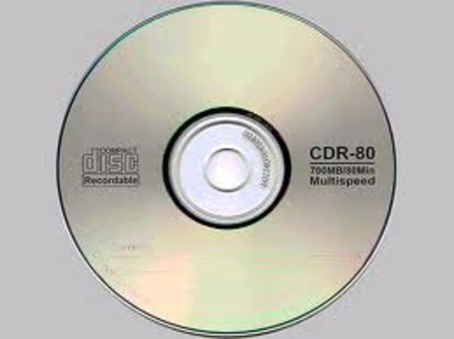 History of music media timeline | Timetoast timelines