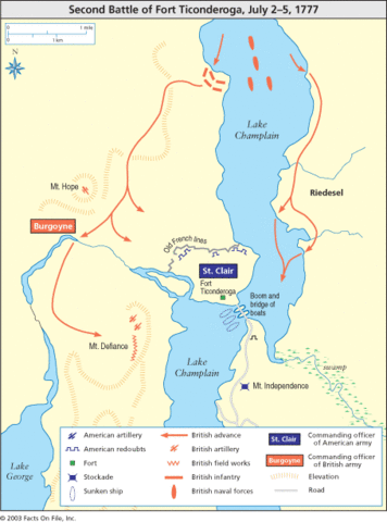 Revolutionary War Timeline | Timetoast timelines