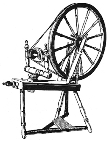 Living During the Industrial Revolution timeline | Timetoast timelines