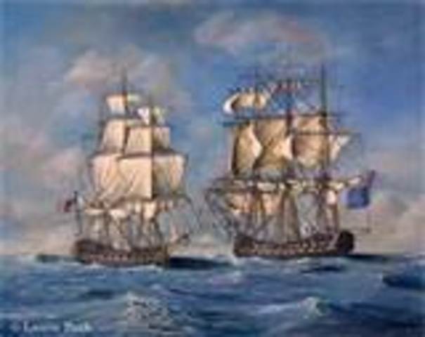 Domingue's War of 1812 Timeline | Timetoast timelines