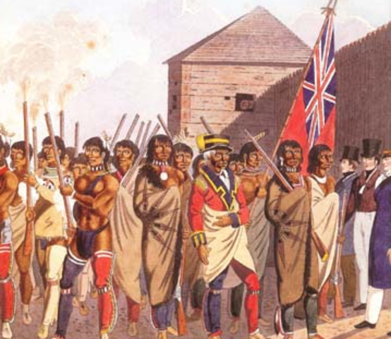 The War of 1812 timeline | Timetoast timelines