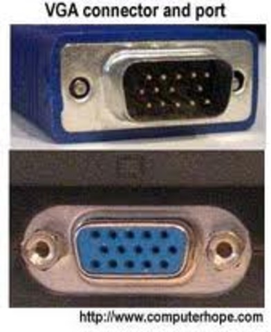 Evolucion de las tarjetas de video timeline | Timetoast timelines