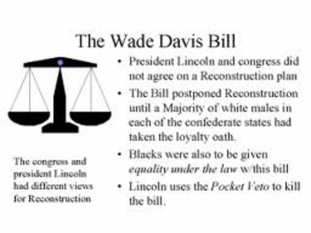 Reconstruction timeline | Timetoast timelines