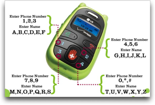 Evolution of the Mobile Phone Keyboard timeline | Timetoast timelines