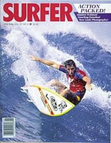 Surfing timeline | Timetoast timelines