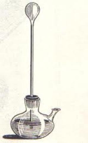 history of the thermometer timeline | Timetoast timelines