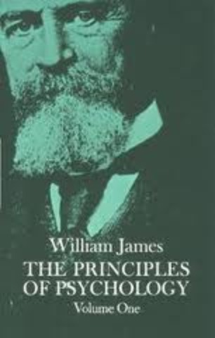 History of Psychology timeline | Timetoast timelines