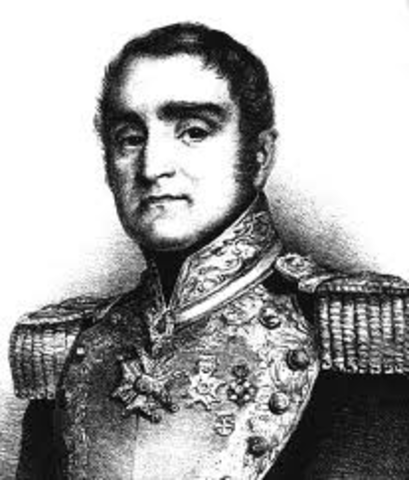 Presidentes Rene rodrigez hycig timeline | Timetoast timelines