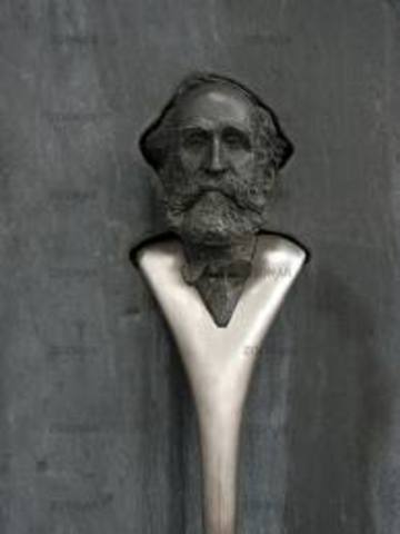 Incandescent Light Bulb/Lamp timeline | Timetoast timelines