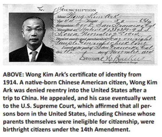 United States Immigration Policies from 1850 to present timeline | Tim