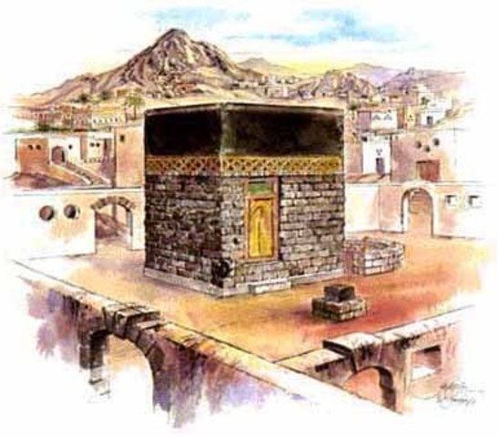 Prophet Muhammed (SAW) Timeline 1-8AH | Timetoast timelines Prophet Muhammed (SAW) Timeline 1-8AH | Timetoast timelines
