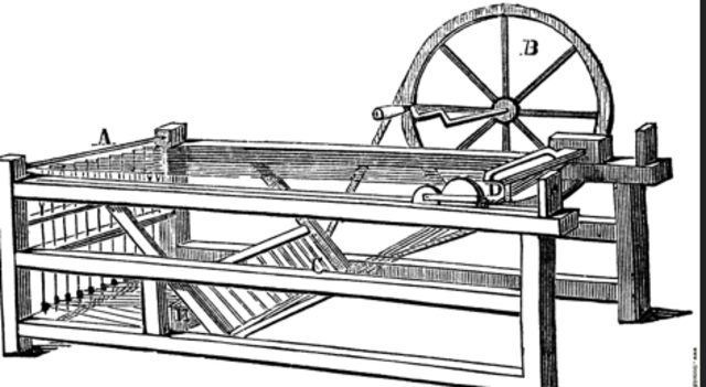 The Spinning Mule timeline | Timetoast timelines