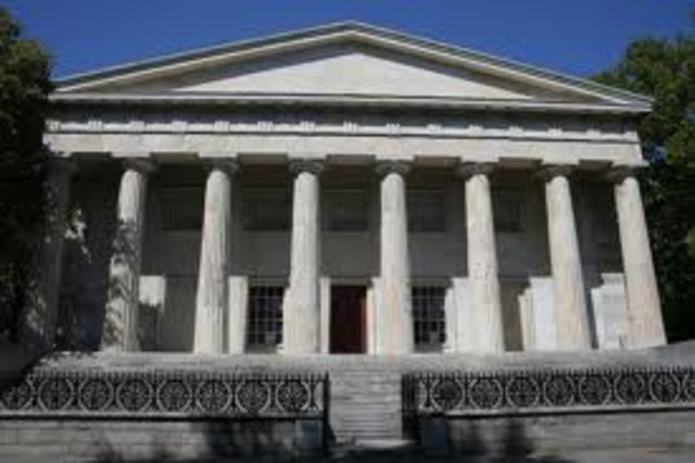 The History of American Banking timeline | Timetoast timelines