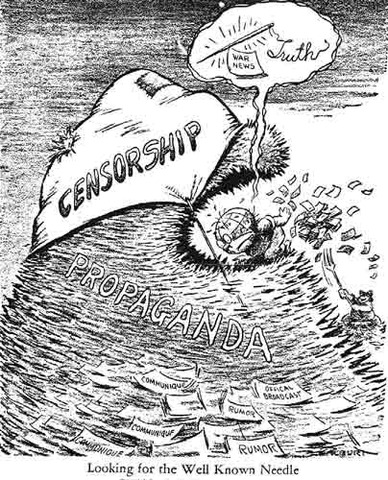 Evolution of Propaganda timeline | Timetoast timelines