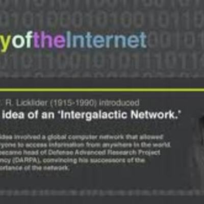 History of the Internet timeline | Timetoast timelines