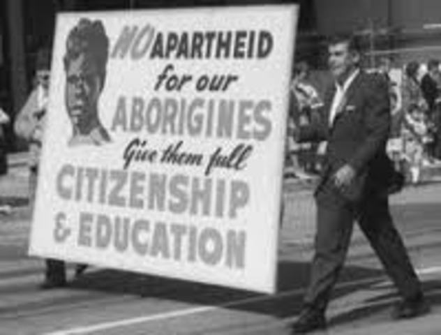 Timeline of Australian Aboriginal Human Rights History | Timetoast