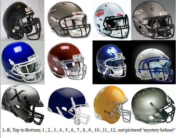 History of the Football Helmet timeline | Timetoast timelines