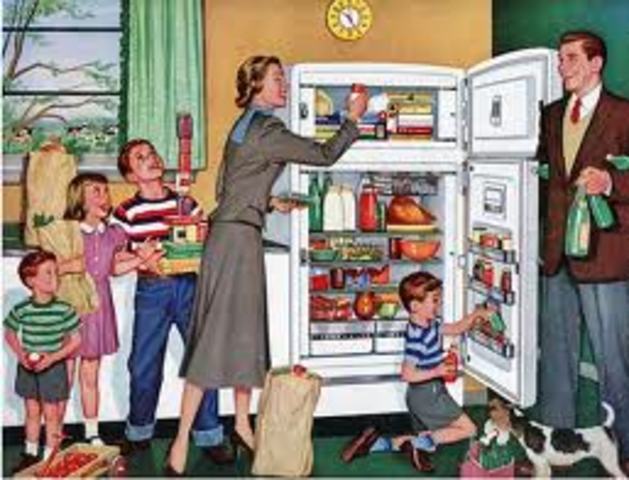 America between 30s and 60s timeline | Timetoast timelines