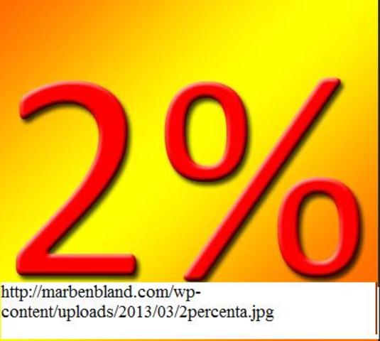 History of Immigration in the United States and Arizona timeline | Tim