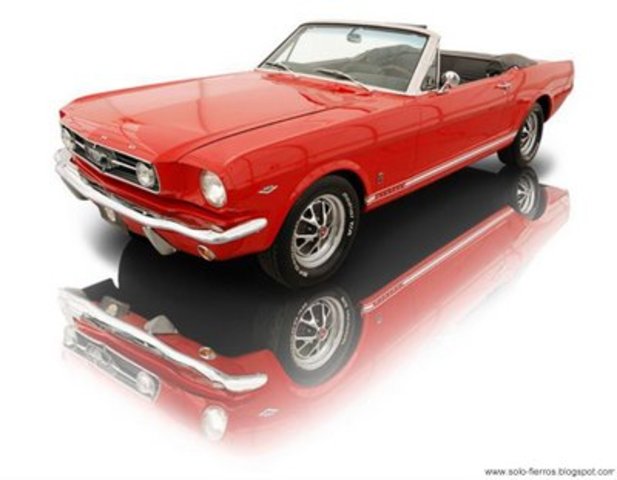 Linea del Tiempo del Automovil timeline | Timetoast timelines