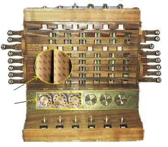 Wilhelm Schickard timeline | Timetoast timelines