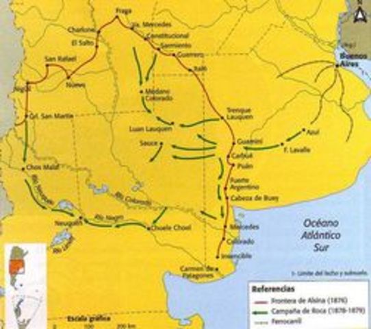 Historia Argentina timeline | Timetoast timelines