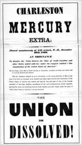 The Civil War timeline | Timetoast timelines