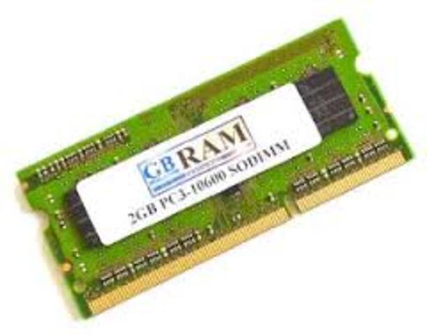 Non-volatile memory timeline | Timetoast timelines