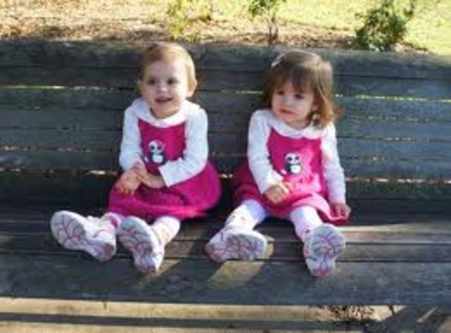 Parker Reith Time line timeline | Timetoast timelines