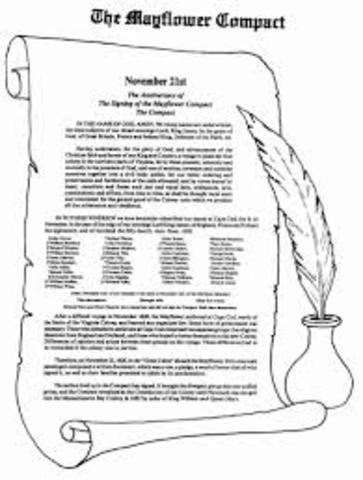 Early American Government Events timeline | Timetoast timelines