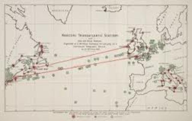 The history of radio timeline | Timetoast timelines