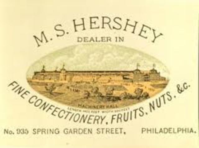 Milton Hershey timeline | Timetoast timelines