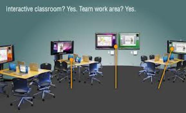 LMCHS in the future... timeline | Timetoast timelines