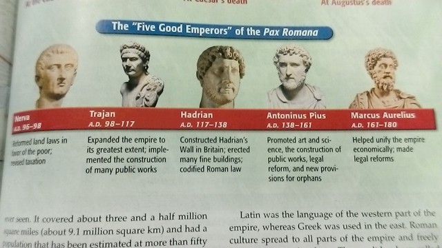 roman empire timeline Annie 8 | Timetoast timelines