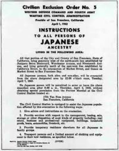 WWII timeline | Timetoast timelines