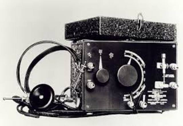 The Roaring Twenties timeline | Timetoast timelines