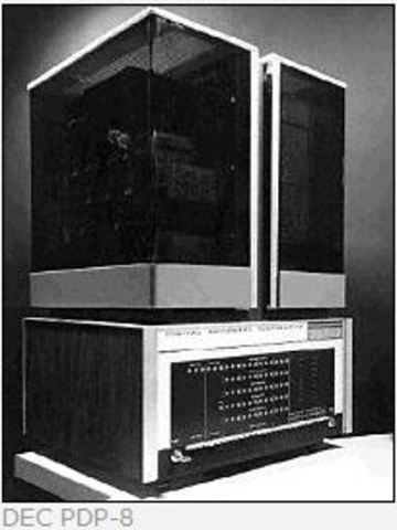 Computers timeline | Timetoast timelines