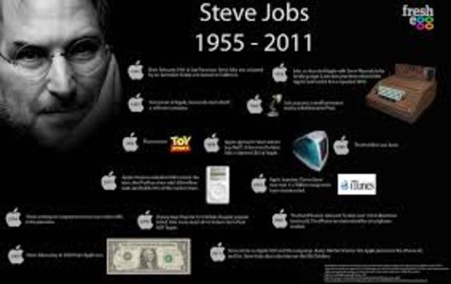Steve Jobs timeline | Timetoast timelines