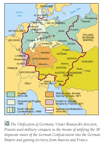 Chapter 25.2 The Unification of Germany Kassandra timeline | Timetoast