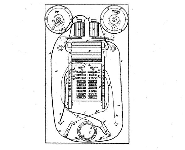 2nd Industrial Revolution Timeline | Timetoast timelines