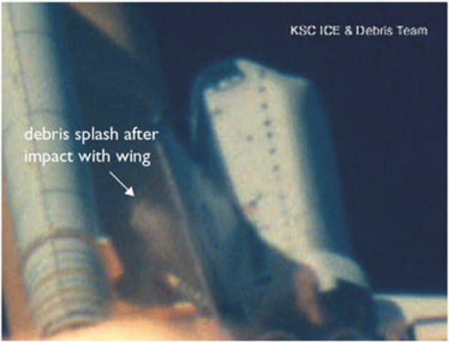 The HIstory of the International Space Station timeline | Timetoast