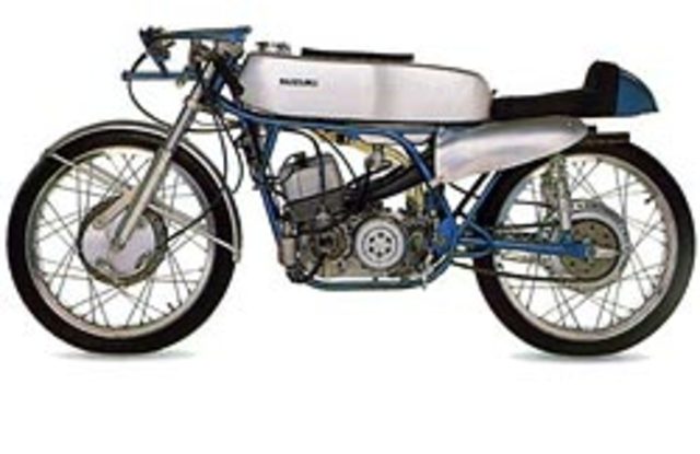 The History Of Suzuki Motorcycle timeline | Timetoast timelines